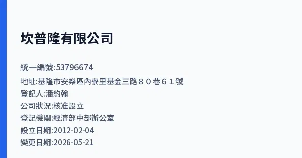 坎普隆有限公司的照片-統編 53796674(基隆市) 公司登記資料與營業項目詳細圖表