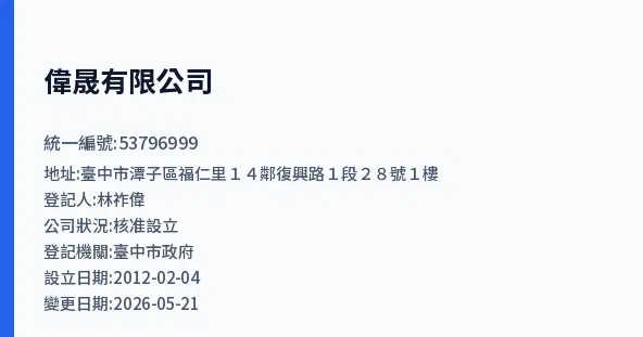 偉晟有限公司的照片-統編 53796999(臺中市) 公司登記資料與營業項目詳細圖表