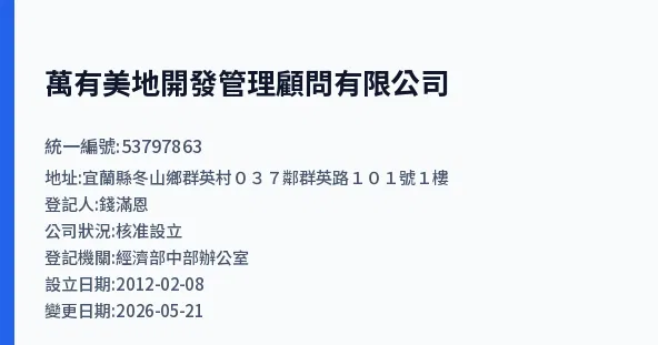 萬有美地開發管理顧問有限公司的照片-統編 53797863(宜蘭縣) 公司登記資料與營業項目詳細圖表