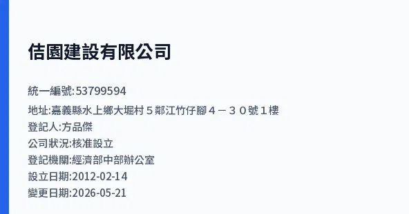 佶園建設有限公司的照片-統編 53799594(嘉義縣) 公司登記資料與營業項目詳細圖表