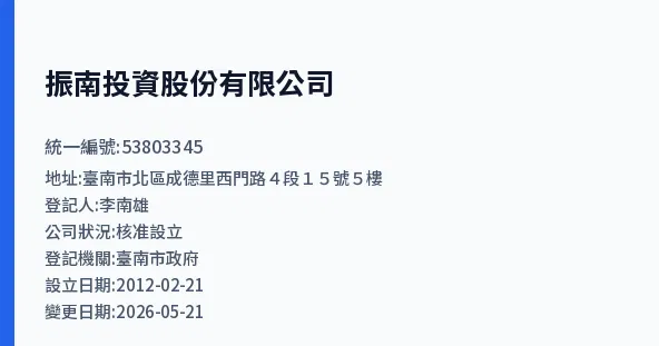 振南投資股份有限公司的照片-統編 53803345(臺南市) 公司登記資料與營業項目詳細圖表