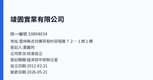 竣園實業有限公司的照片-統編 53804034(雲林縣) 公司登記資料與營業項目詳細圖表