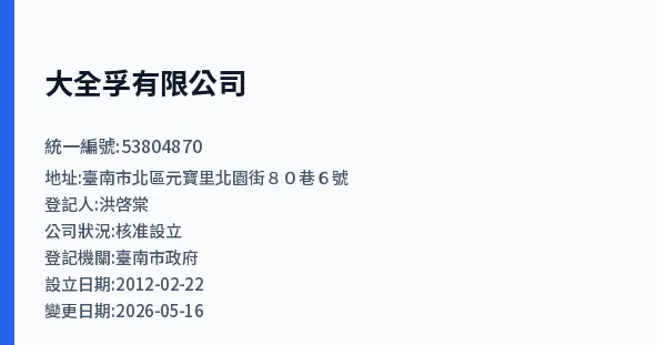 大全孚有限公司的照片-統編 53804870(臺南市) 公司登記資料與營業項目詳細圖表