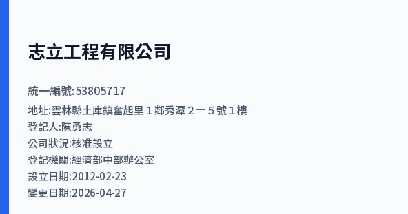 志立工程有限公司的照片-統編 53805717(雲林縣) 公司登記資料與營業項目詳細圖表