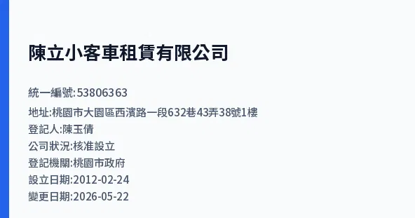 陳立小客車租賃有限公司的照片-統編 53806363(桃園市) 公司登記資料與營業項目詳細圖表