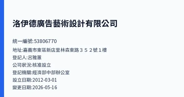 洛伊德廣告藝術設計有限公司的照片-統編 53806770(嘉義市) 公司登記資料與營業項目詳細圖表