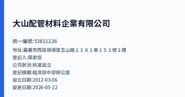 大山配管材料企業有限公司的照片-統編 53811226(嘉義市) 公司登記資料與營業項目詳細圖表