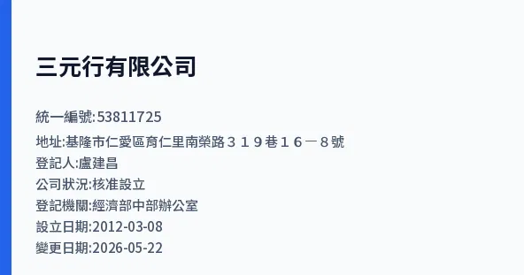 三元行有限公司的照片-統編 53811725(基隆市) 公司登記資料與營業項目詳細圖表