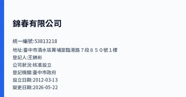 錦春有限公司的照片-統編 53813218(臺中市) 公司登記資料與營業項目詳細圖表