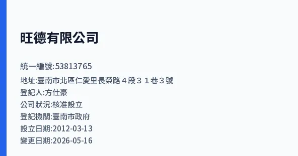 旺德有限公司的照片-統編 53813765(臺南市) 公司登記資料與營業項目詳細圖表