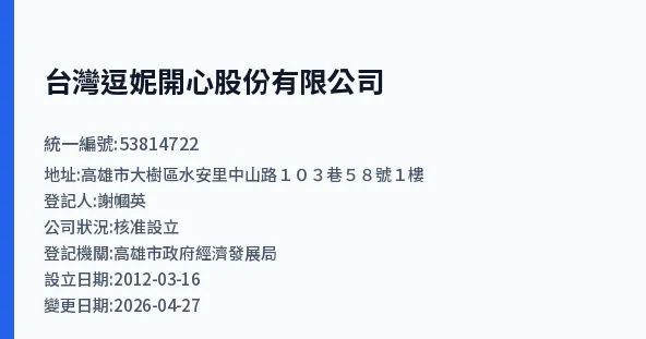 台灣逗妮開心股份有限公司的照片-統編 53814722(高雄市) 公司登記資料與營業項目詳細圖表