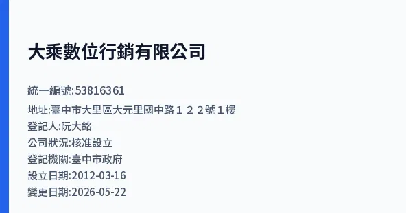 大乘數位行銷有限公司的照片-統編 53816361(臺中市) 公司登記資料與營業項目詳細圖表