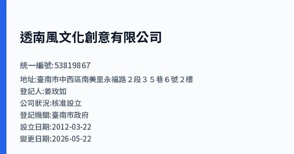 透南風文化創意有限公司的照片-統編 53819867(臺南市) 公司登記資料與營業項目詳細圖表