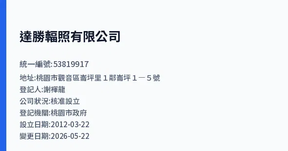 達勝輻照有限公司的照片-統編 53819917(桃園市) 公司登記資料與營業項目詳細圖表