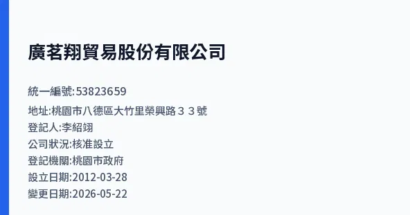 廣茗翔貿易股份有限公司的照片-統編 53823659(桃園市) 公司登記資料與營業項目詳細圖表