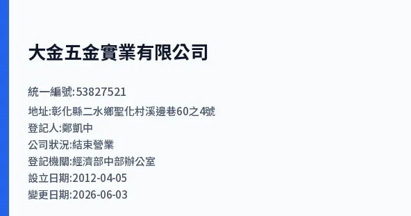 大金五金實業有限公司的照片-統編 53827521(彰化縣) 公司登記資料與營業項目詳細圖表