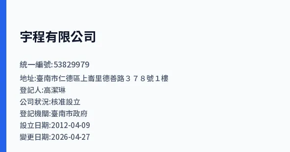 宇程有限公司的照片-統編 53829979(臺南市) 公司登記資料與營業項目詳細圖表