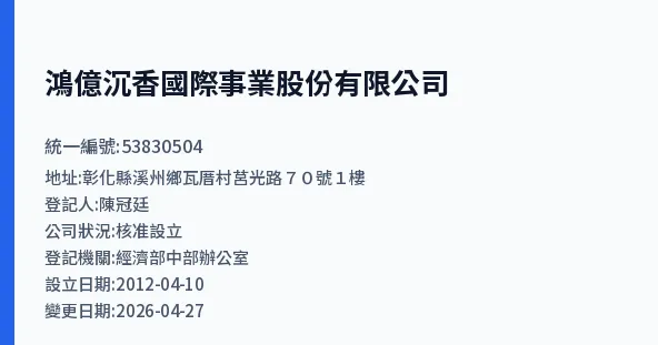 鴻億沉香國際事業股份有限公司的照片-統編 53830504(彰化縣) 公司登記資料與營業項目詳細圖表