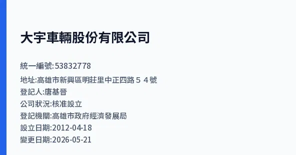 大宇車輛股份有限公司的照片-統編 53832778(高雄市) 公司登記資料與營業項目詳細圖表