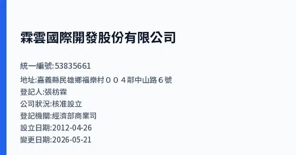 霖雲國際開發股份有限公司的照片-統編 53835661(嘉義縣) 公司登記資料與營業項目詳細圖表