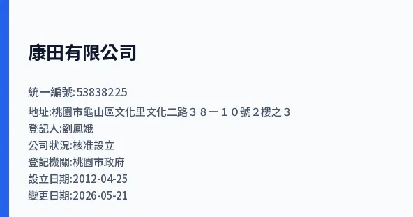 康田有限公司的照片-統編 53838225(桃園市) 公司登記資料與營業項目詳細圖表