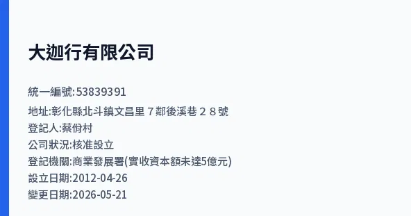 大迦行有限公司的照片-統編 53839391(彰化縣) 公司登記資料與營業項目詳細圖表