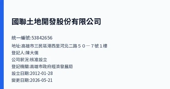 國聯土地開發股份有限公司的照片-統編 53842656(高雄市) 公司登記資料與營業項目詳細圖表