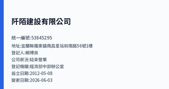 阡陌建設有限公司的照片-統編 53845295(宜蘭縣) 公司登記資料與營業項目詳細圖表