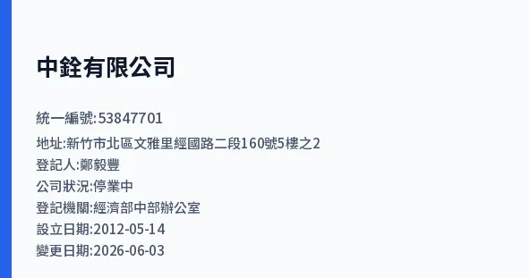 中銓有限公司的照片-統編 53847701(新竹市) 公司登記資料與營業項目詳細圖表