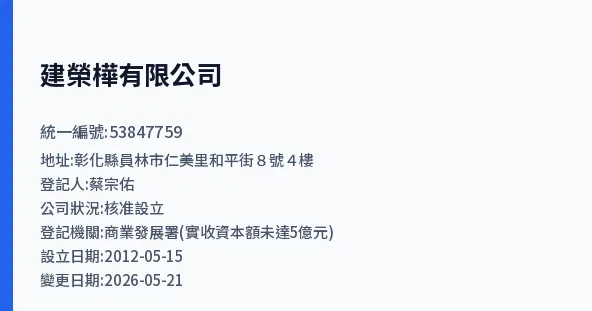 建榮樺有限公司的照片-統編 53847759(彰化縣) 公司登記資料與營業項目詳細圖表