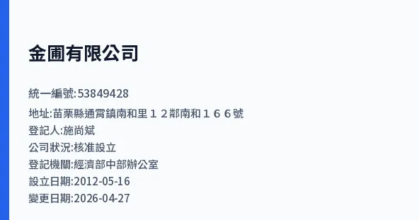 金圃有限公司的照片-統編 53849428(苗栗縣) 公司登記資料與營業項目詳細圖表