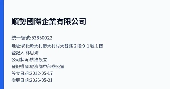 順勢國際企業有限公司的照片-統編 53850022(彰化縣) 公司登記資料與營業項目詳細圖表