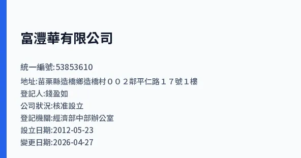 富灃華有限公司的照片-統編 53853610(苗栗縣) 公司登記資料與營業項目詳細圖表
