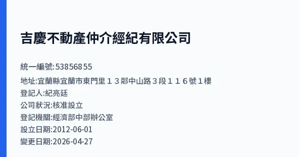 吉慶不動產仲介經紀有限公司的照片-統編 53856855(宜蘭縣) 公司登記資料與營業項目詳細圖表