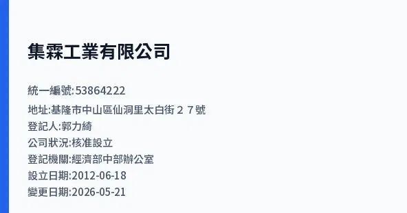 集霖工業有限公司的照片-統編 53864222(基隆市) 公司登記資料與營業項目詳細圖表