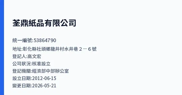 荃鼎紙品有限公司的照片-統編 53864790(彰化縣) 公司登記資料與營業項目詳細圖表