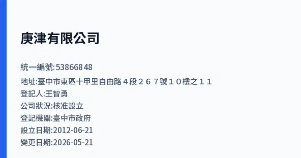 庚津有限公司的照片-統編 53866848(臺中市) 公司登記資料與營業項目詳細圖表