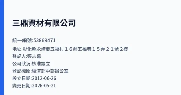 三鼎資材有限公司的照片-統編 53869471(彰化縣) 公司登記資料與營業項目詳細圖表