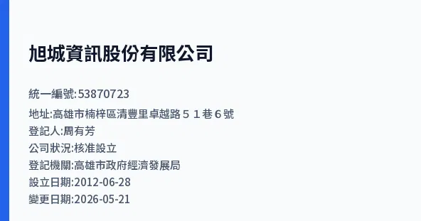旭城資訊股份有限公司的照片-統編 53870723(高雄市) 公司登記資料與營業項目詳細圖表