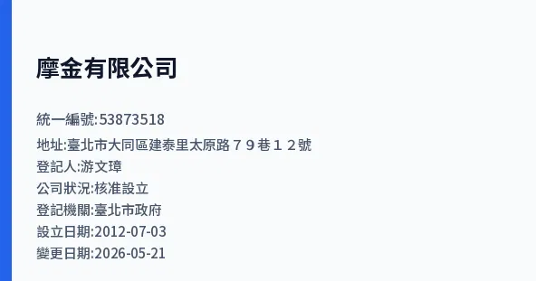摩金有限公司的照片-統編 53873518(臺北市) 公司登記資料與營業項目詳細圖表