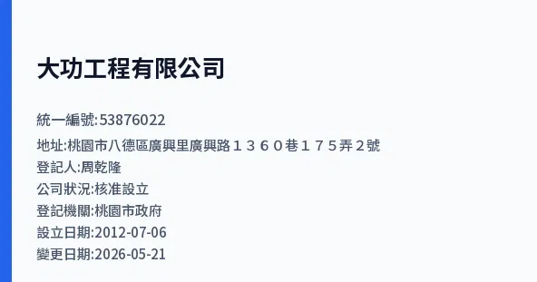 大功工程有限公司的照片-統編 53876022(桃園市) 公司登記資料與營業項目詳細圖表