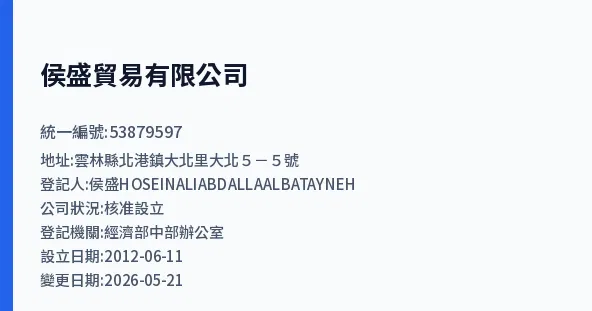 侯盛貿易有限公司的照片-統編 53879597(雲林縣) 公司登記資料與營業項目詳細圖表