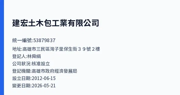 建宏土木包工業有限公司的照片-統編 53879837(高雄市) 公司登記資料與營業項目詳細圖表