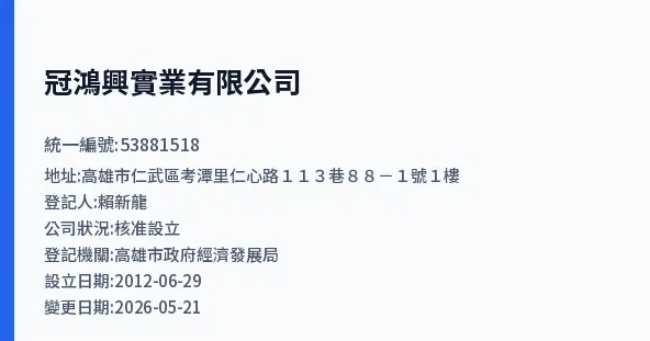 冠鴻興實業有限公司的照片-統編 53881518(高雄市) 公司登記資料與營業項目詳細圖表