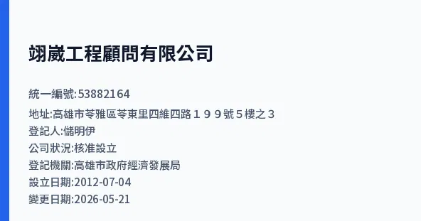 翊崴工程顧問有限公司的照片-統編 53882164(高雄市) 公司登記資料與營業項目詳細圖表
