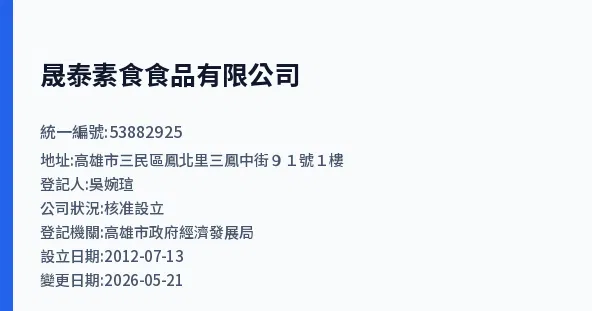 晟泰素食食品有限公司的照片-統編 53882925(高雄市) 公司登記資料與營業項目詳細圖表
