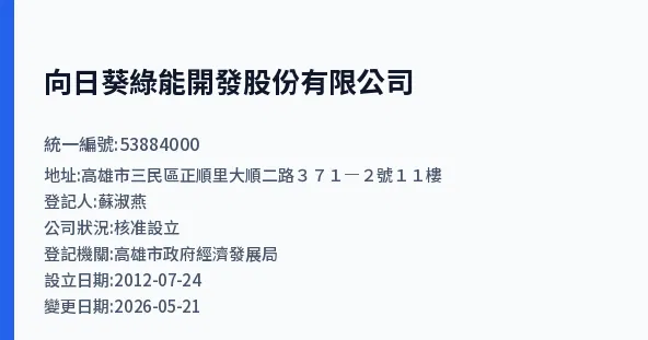 向日葵綠能開發股份有限公司的照片-統編 53884000(高雄市) 公司登記資料與營業項目詳細圖表