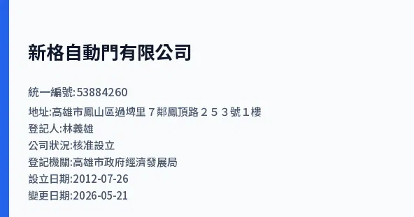新格自動門有限公司的照片-統編 53884260(高雄市) 公司登記資料與營業項目詳細圖表