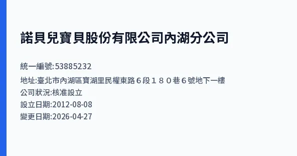諾貝兒寶貝股份有限公司內湖分公司的照片-統編 53885232(臺北市) 公司登記資料與營業項目詳細圖表
