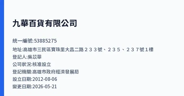 九華百貨有限公司的照片-統編 53885275(高雄市) 公司登記資料與營業項目詳細圖表